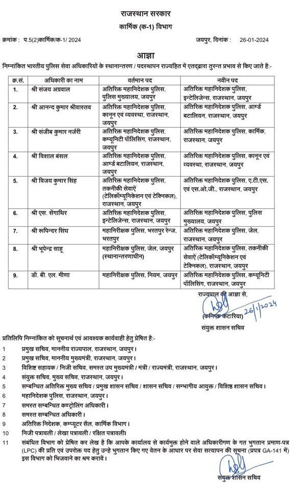 Nine IPS transferred in Rajasthan | The BuckStopper