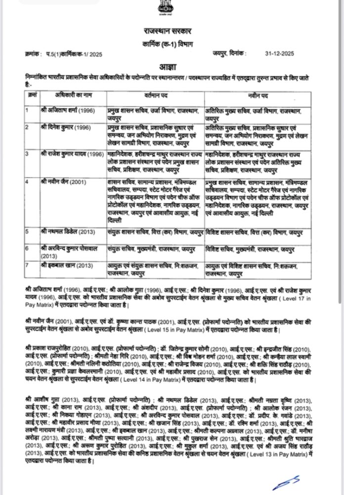 New year promotion for IAS, 1996 batch promoted to ACS | The BuckStopper